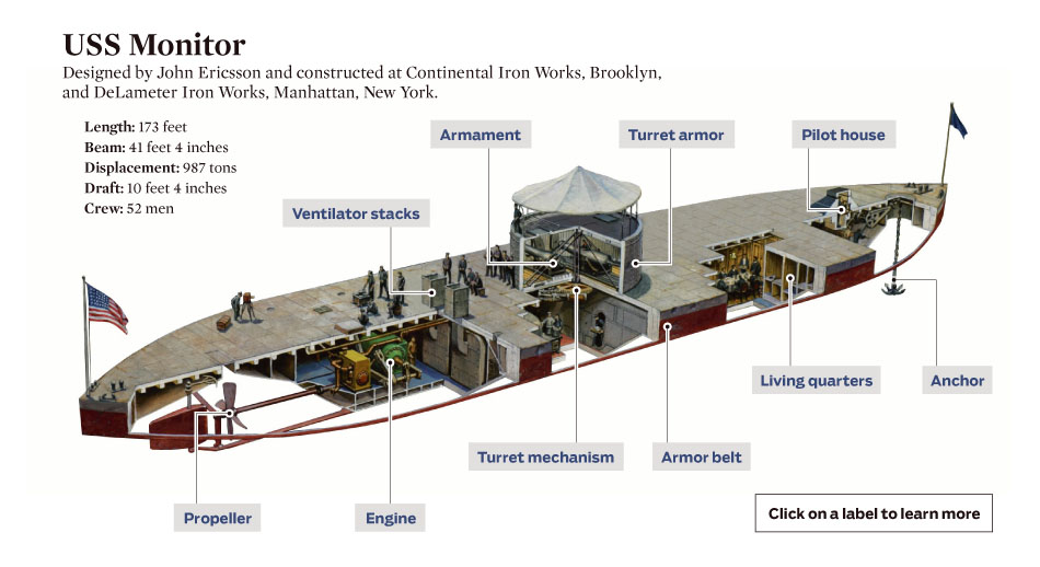 A Naval Historical First - The Battle of the Ironclads - guernseydonkey.com